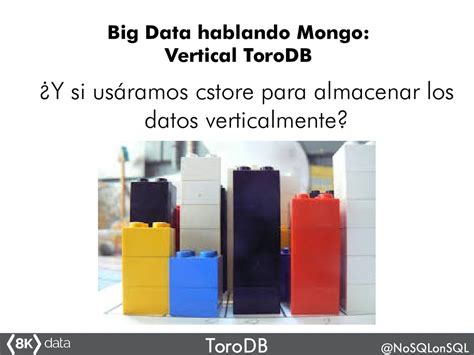 Torodb Mongodb Postgresql Speaker Deck