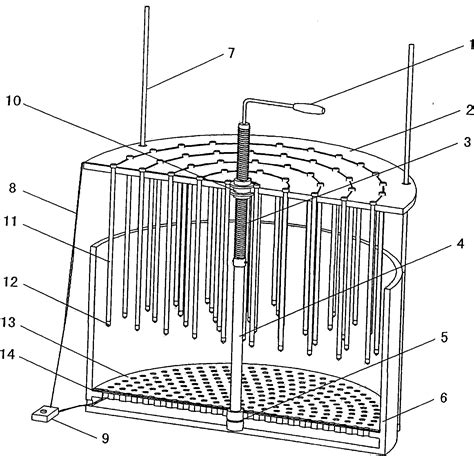 Movable Electrode Electro Osmosis Dewatering Device For Dewatering Urban Sewage Sludge Eureka