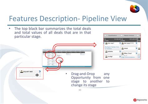 Opportunity Management Salesforce App By Algoworks