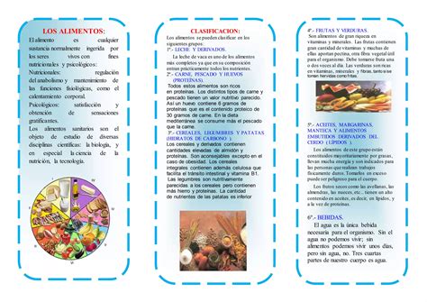 Triptico Alimentos Docx