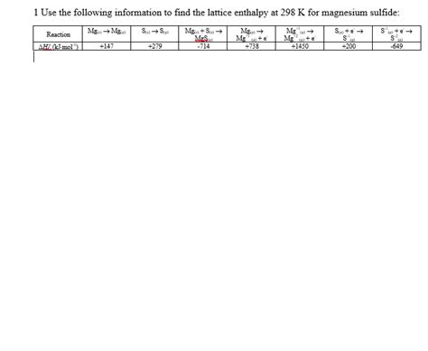 [solved] 1 Use The Following Information To Find The Lattice Enthalpy At Course Hero
