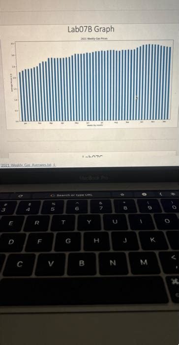 Solved Please Help Must Use Matplotlib Help With Lab 07a