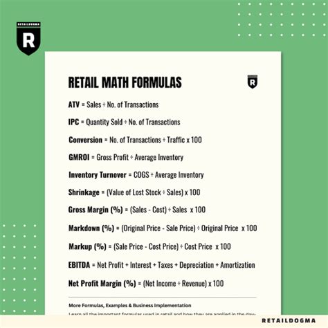 Retail Math Formulas Cheat Sheet Free Download