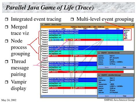 ppt integration and application of the tau performance system in parallel java environments