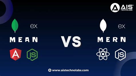 Mern Vs Mean Best Full Stack Choice For Developers