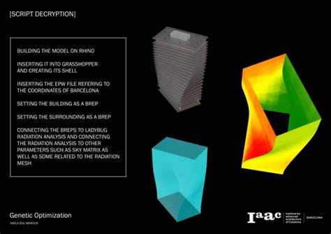Genetic Optimization IAAC Blog
