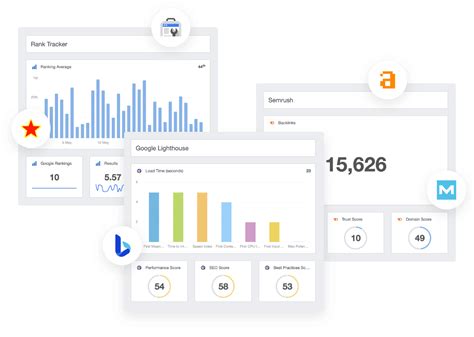 Reporting Vs Analytics Key Differences Explained Agencyanalytics