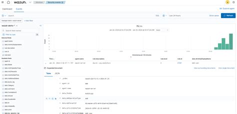 Microsoft Azure Log Analytics Monitoring Microsoft Azure With Wazuh