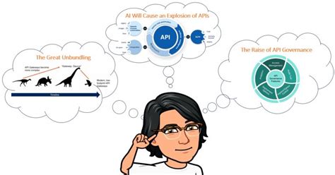 david roldán martínez on linkedin apis apimanagement ai
