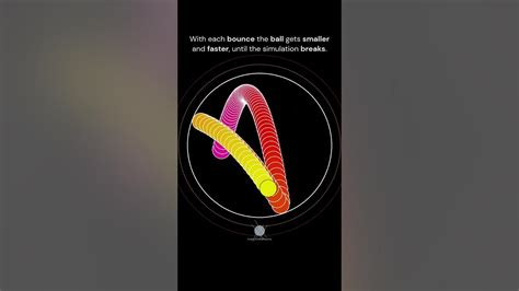 Do You Recognize The Song 🤔 Programming Asmr Simulation Physics Satisfying Asmrsounds