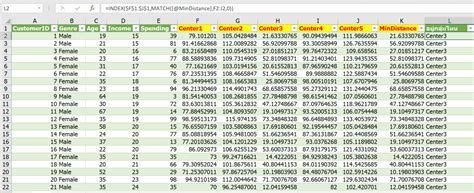ลองทำ Machine Learning ใน Excel เทคนิค K Means Clustering แบบไม่ง้อ Vba