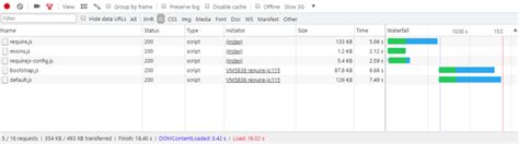 Advanced Javascript Bundling Adobe Commerce