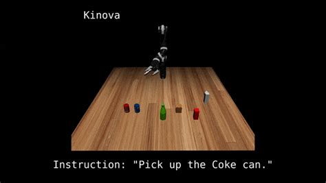 Modularity Through Attention Efficient Training And Transfer Of Language Conditioned Policies