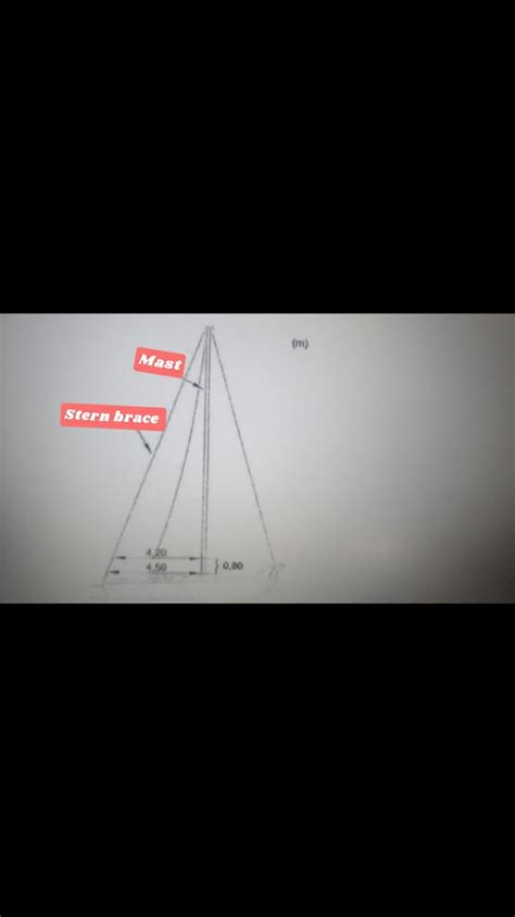 solved area geometry assessed here problem solving