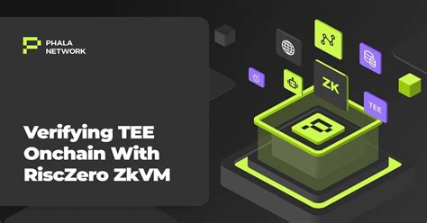 enhancing security and verifiability with trusted execution