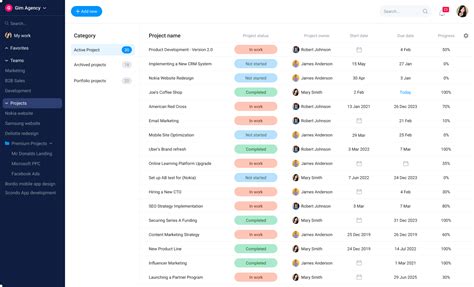 Bordio Software 2024 Reviews Pricing And Demo