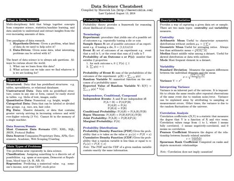 Data Science Cheat Sheet All You Need To Know