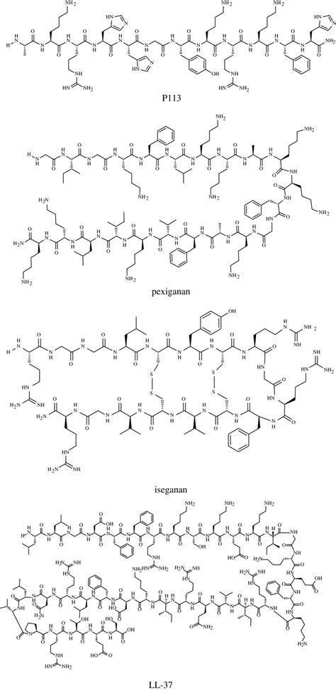 Structure Of Selected Antimicrobial Peptides In Clinical Trials Download Scientific Diagram