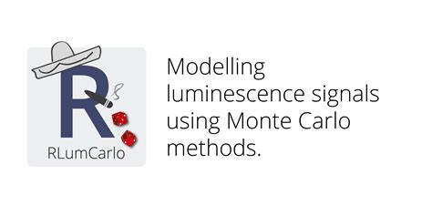 Monte Carlo Simulations · Github Topics · Github