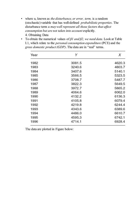 Anatomy Of An Econometric Modelling 1 Docx Economy Business And