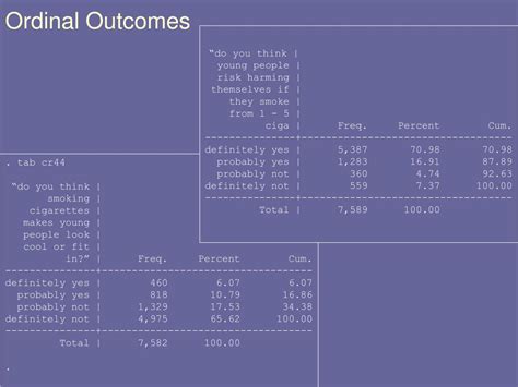 ppt lecture 18 ordinal and polytomous logistic regression powerpoint presentation id 4625162