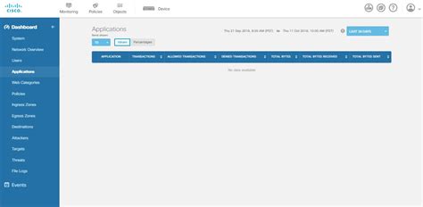 Cisco Asa Ftd Logs And Reports Cisco Community