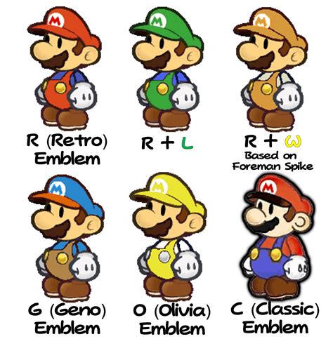 Ttyd Remake Emblem Badge Ideas R Papermario