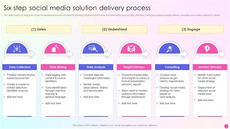 Six Step Social Media Solution Delivery Process PPT PowerPoint