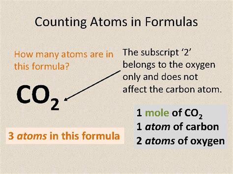 Chemical Reactions Counting Atoms And Balancing Chemical Equations