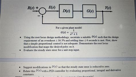solved for a given plant model g s 1s2 1using the root