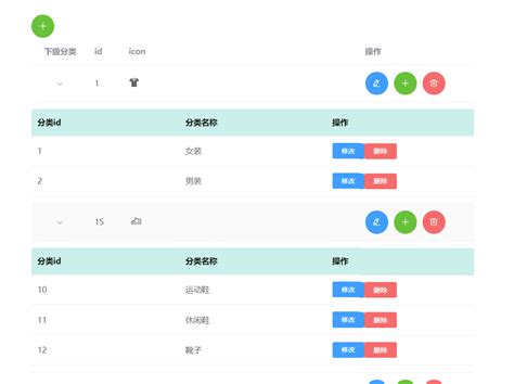 基于JAVA SpringBoot Vue的前后端分离的电子商城