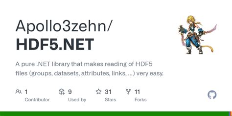 Hdf5nettestshdf5netteststestfilesblosch5 At Master