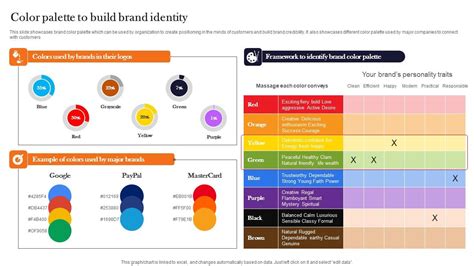 Color Palette To Build Brand Identity Product Advertising And