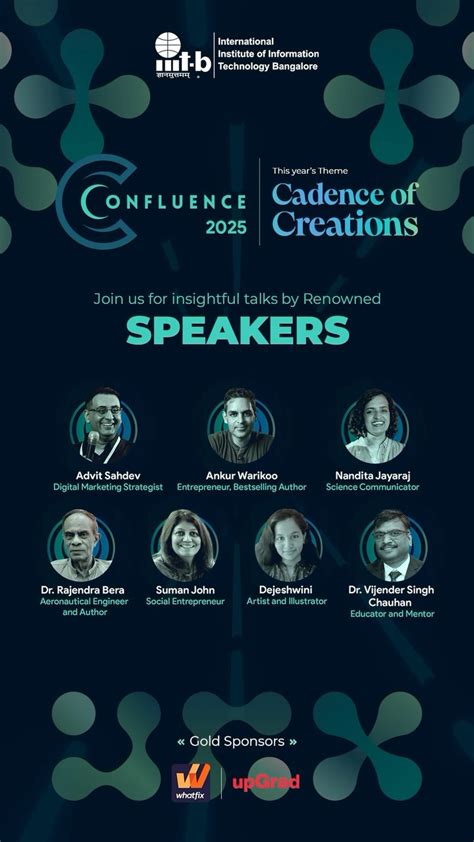 Confluence Iiit B Its Here Presenting To You The Theme For