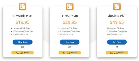 Is It Possible To Get Free ISumsoft ZIP Password Refixer Registration Code
