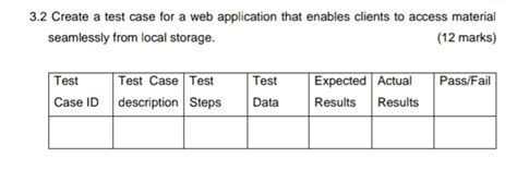 Solved 2 Create A Test Case For A Web Application That