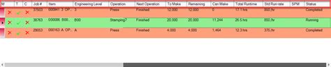 Operator Schedule — Shopedge Erp Documentation 10 Documentation