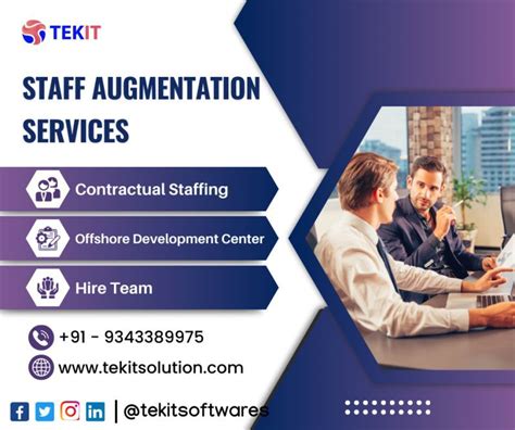 Tekit Software Solutions Pvt Ltd India And Usa On Linkedin Contractual Development Team