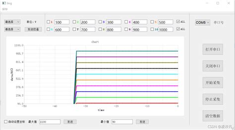 Qt做串口调试助手——界面响应篇qt 判断串口是否被使用 Csdn博客 Qt做串口调试助手——界面响应篇qt 判断串口是否被使用 Csdn博客