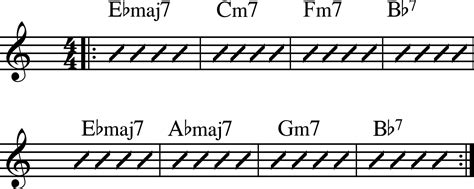 Harmonic Analysis Music Books Harmonic Analysis Music Books