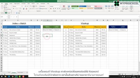 สวัสดีครับวันนี้เป็นวันแรกที่ผมจะเริ่มจริงจังกับการทำคอนเทนต์ Excel