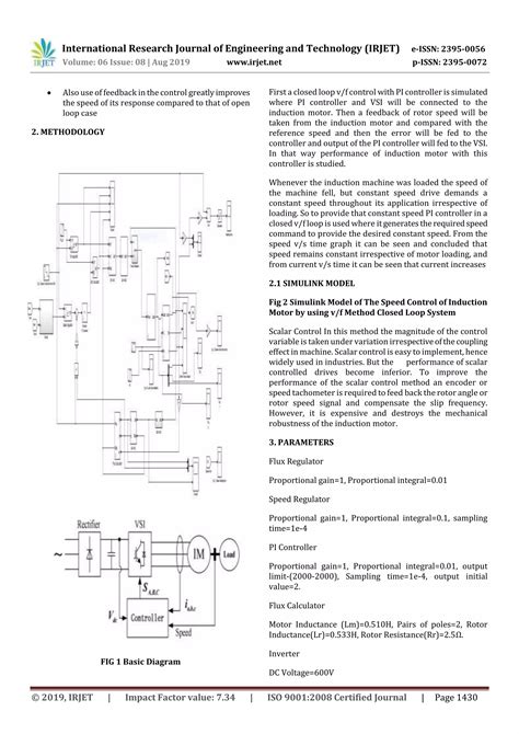 IRJET Speed Control Of Induction Motors Using Proposed Closed Loop V F Control Scheme PDF