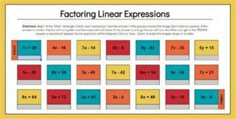 Factoring Linear Expressions Math Activity By The Technology Resource