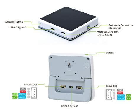 Sensecap Indicator D1pro Review An Esp32 S3 And Rp2040 Iot Devkit With