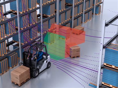 New Precision 3d Lidar Navigation And Collision Avoidance From Sick