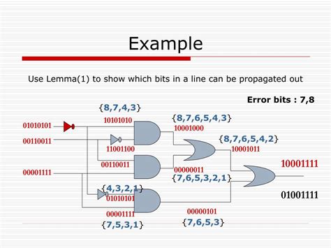 Ppt Diagnosis And Correction Of Logic Design Errors In Circuits Powerpoint Presentation Id