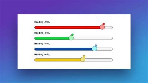 Los 5 Mejores Editores Html Para Desarrolladores
