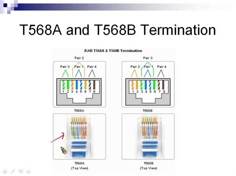Ethernet Wiring Wiring Diagram