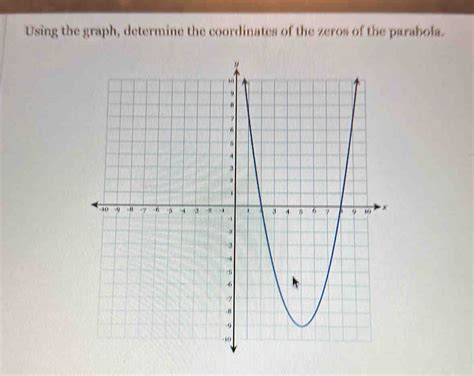 using the graph determine the coordinates of the zeros of the parabola