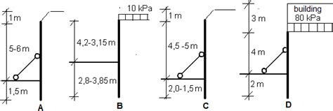 View Of The Support Structure Download Scientific Diagram